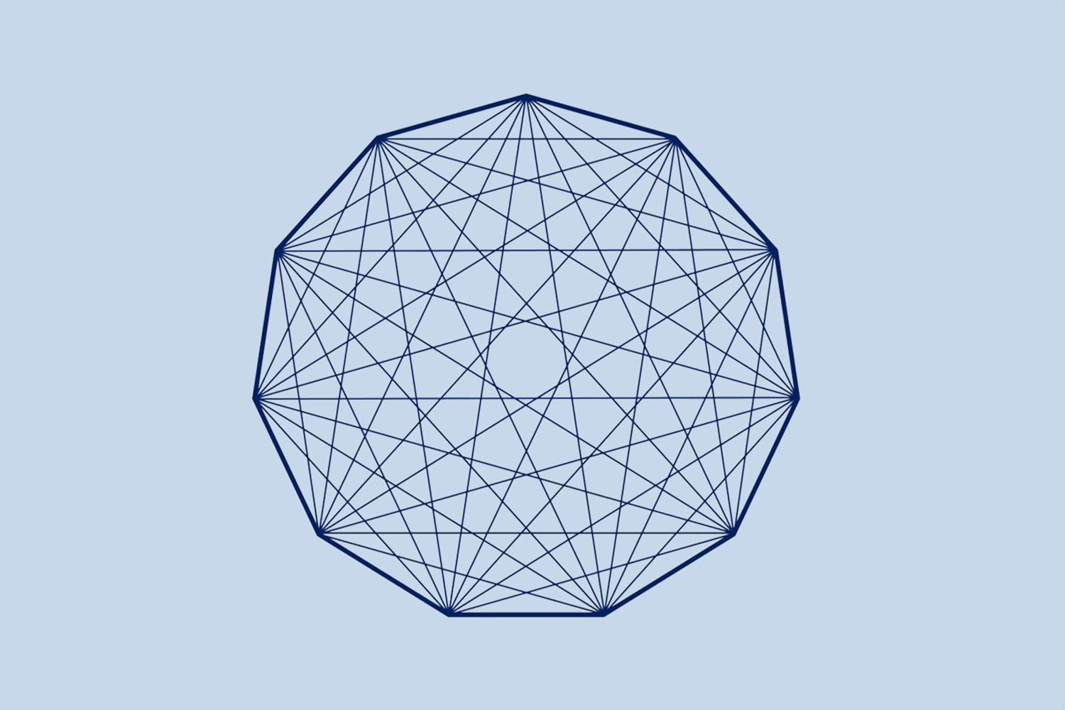 Polycrisis Core Model - Cascade Institute